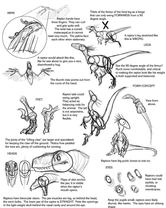 Dinosaur Reference Loonatheartist Cosmos