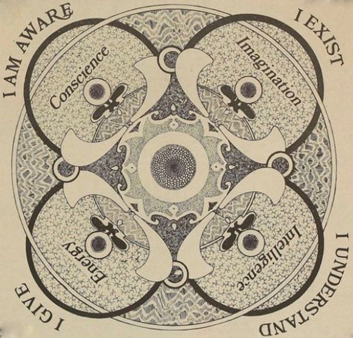 Sacred Geometry (@cuspofsomething) / Cosmos