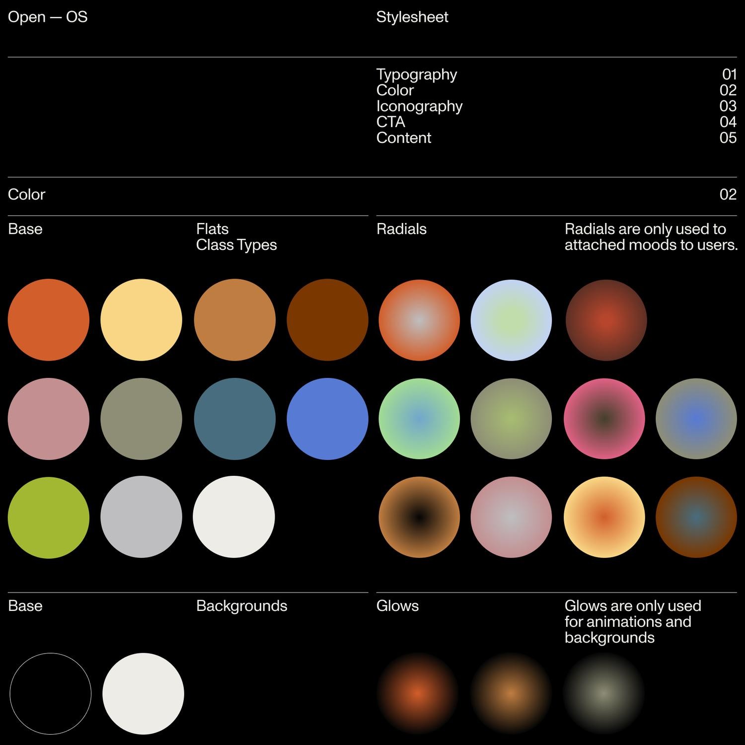 Ux Ui Design Szdesignlab Cosmos