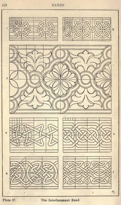 vintage patterns (@oliviacreative) / Cosmos