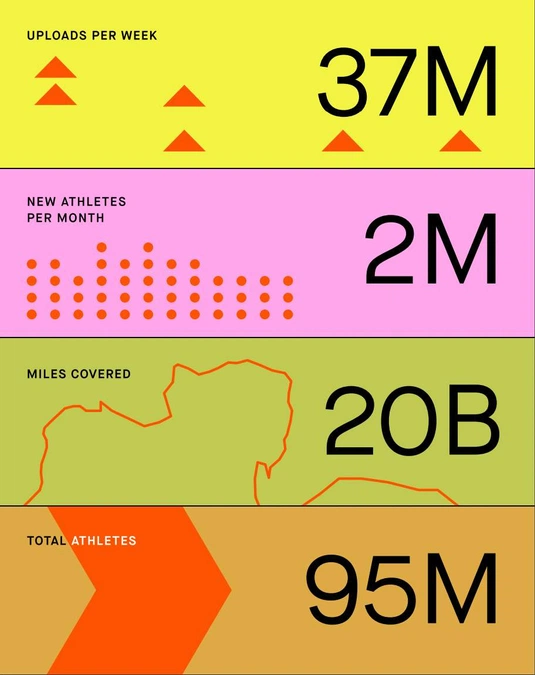 Infographic (@aurora.tom) / Cosmos