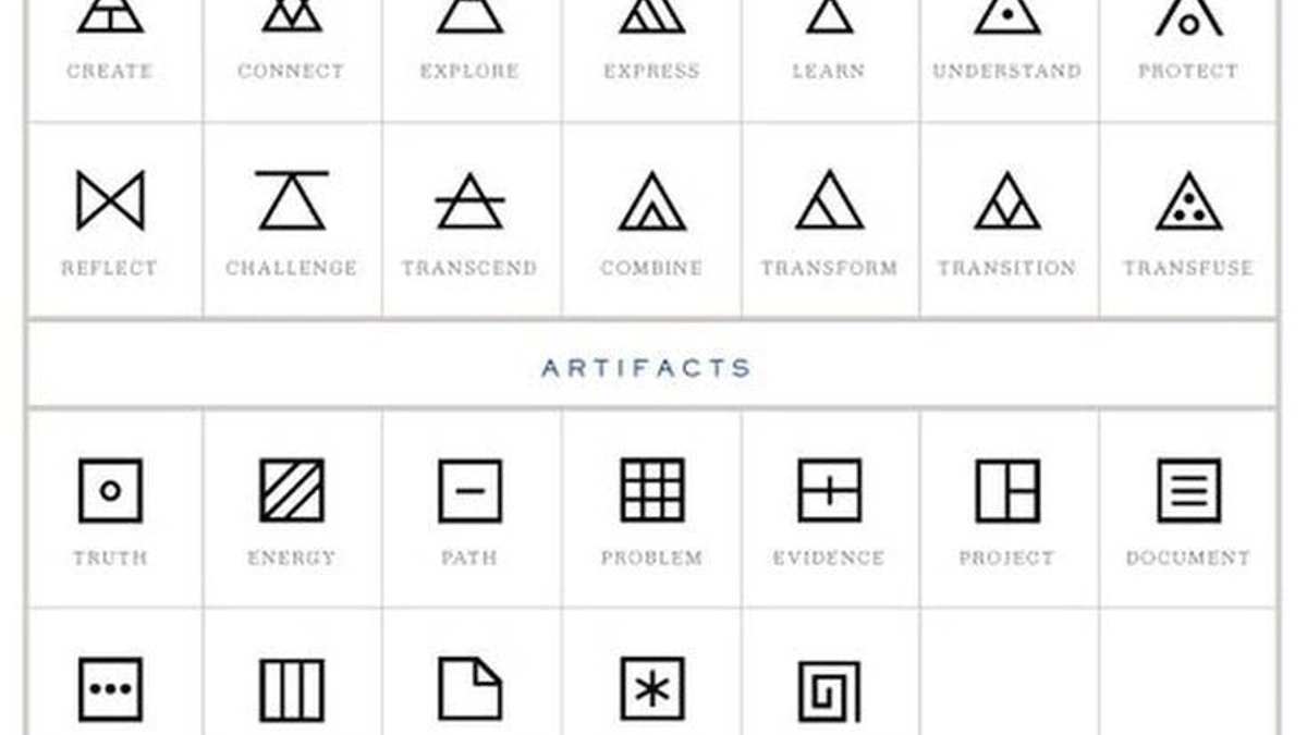 Symbols (@derekfunk) / Cosmos