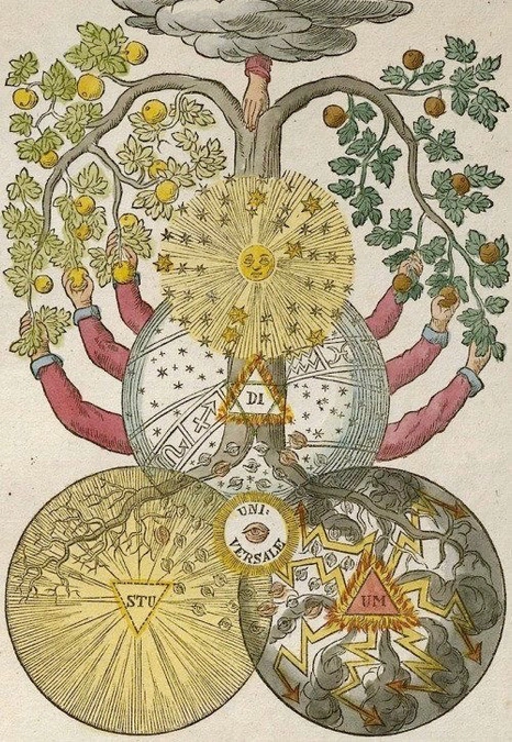 Occult/Alchemy art (@pxstelkandii) / Cosmos