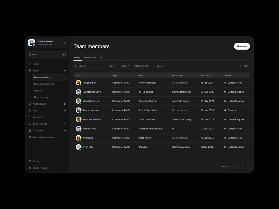 Dashboard UI (@oleksii.s) / Cosmos