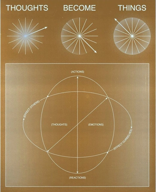symbols (@blthsr) / Cosmos