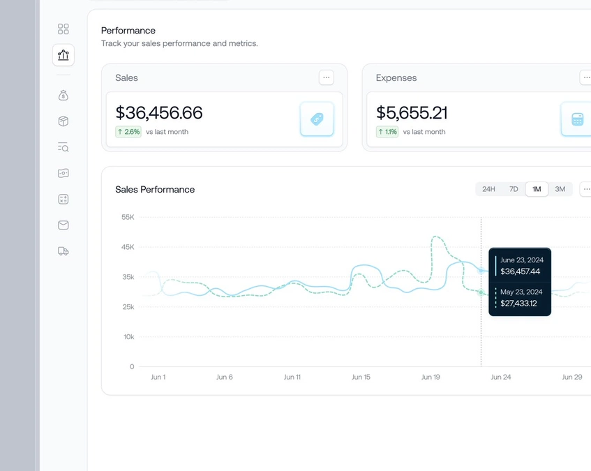 The Nest (@pin) / Cosmos